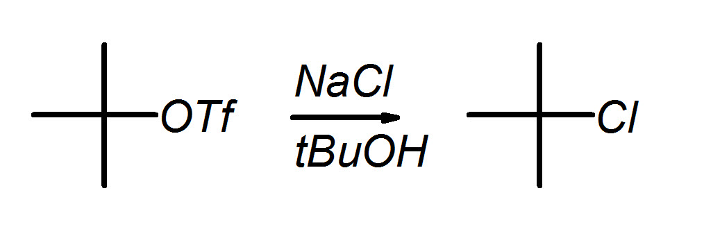 SN1 reaction - Organic Chemistry Made Easy by AceOrganicChem