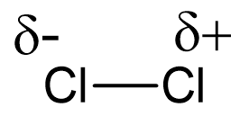Electrophilic Addition and Electrophiles-- [with study guide]
