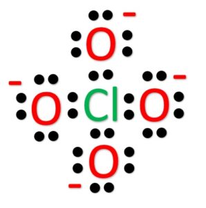 Lewis Structure of ClO4- [with video and free guide]