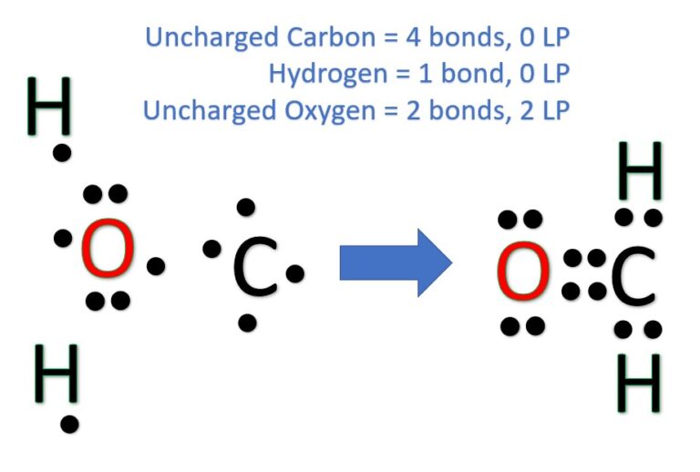 Lewis Structure of H2CO [with video and free study guide]